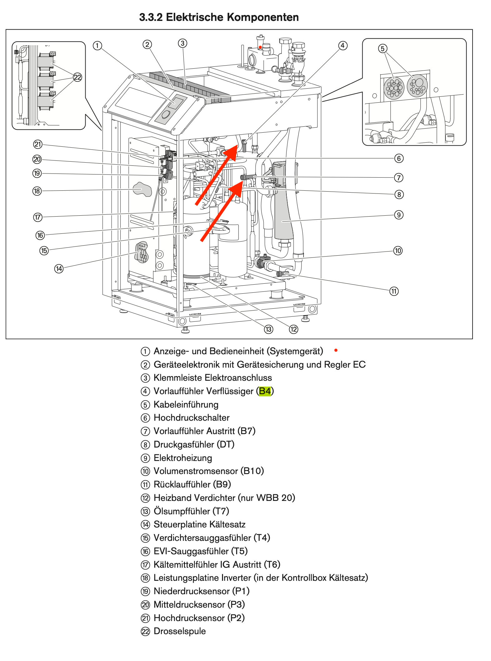 Weishaupt Biblock WBB 12 - Seltsam Zittern im Vorlauf nach WW ...